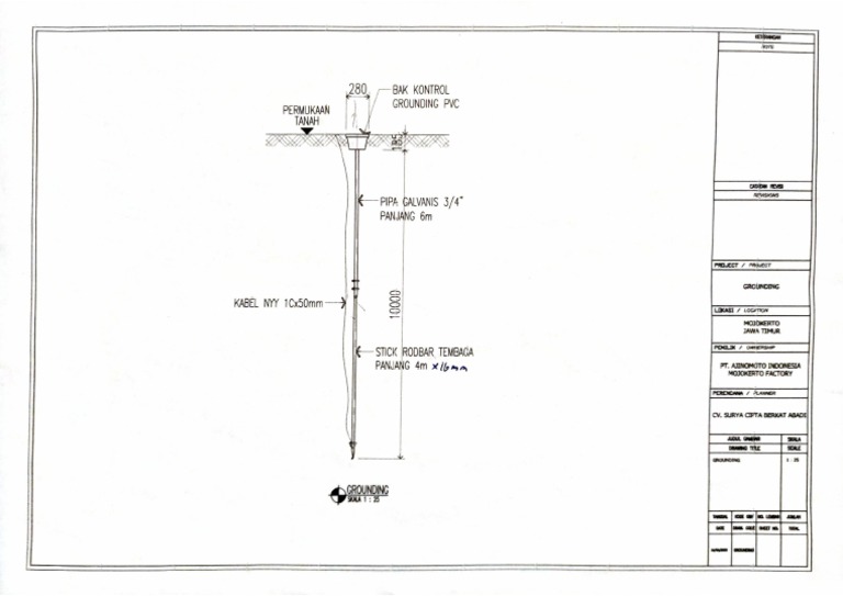 Drawing Grounding | PDF