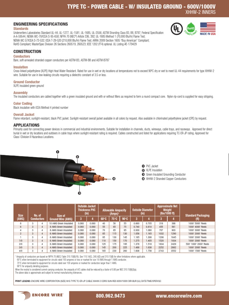 Encore XHHW 2 | PDF | Electrical Conductor | Insulator (Electricity)