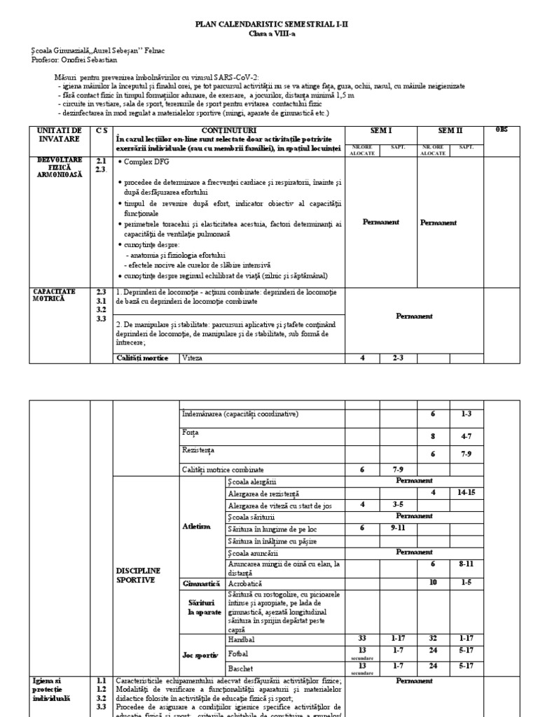 Plan Calendaristic Clasa A VIII A 20202021 | PDF