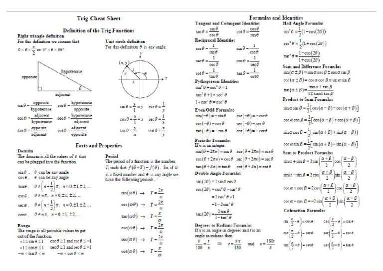 Trigonometry Cheat Sheet | PDF