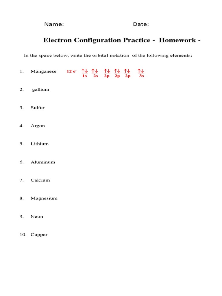 Shells and Subshells Chemistry | PDF