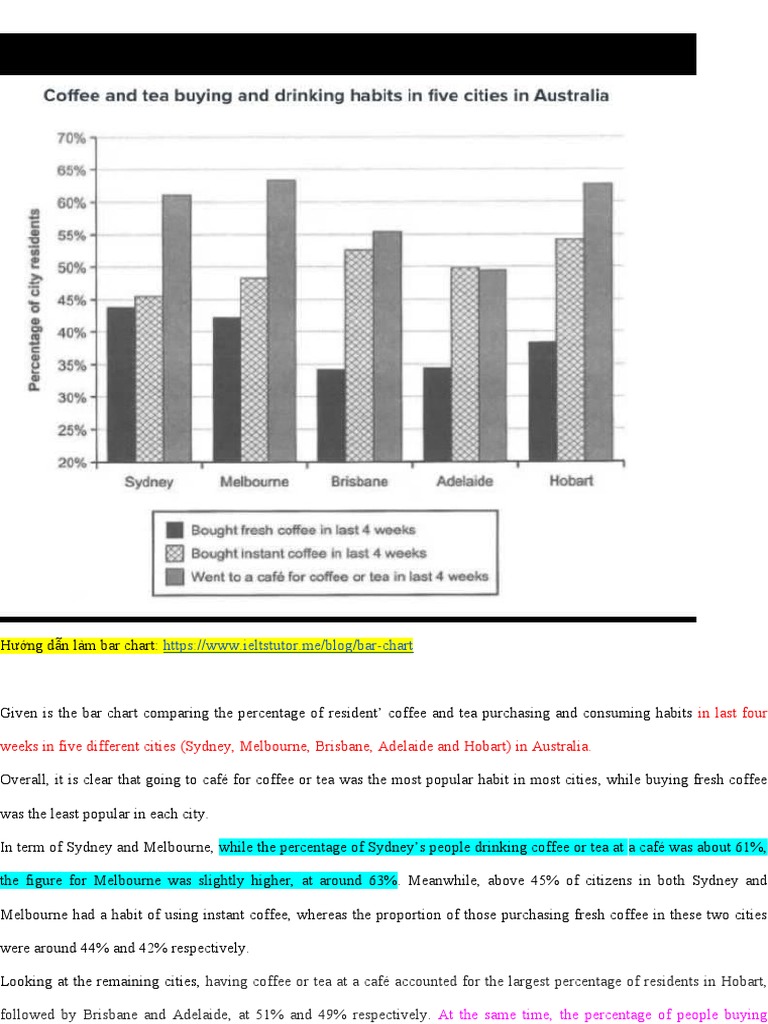 IELTS-WRITING-BAR-CHART-1 | Download Free PDF | Hot Drinks | Coffee