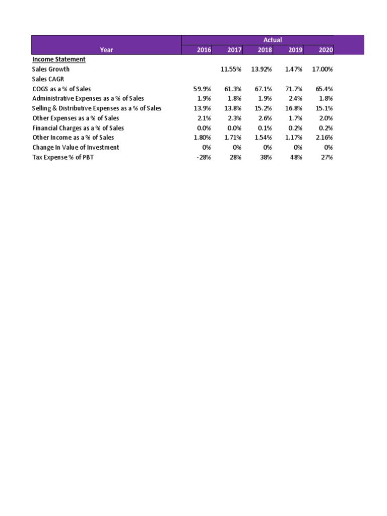 Abbott Laboratories (Pakistan) Limited-1 | PDF