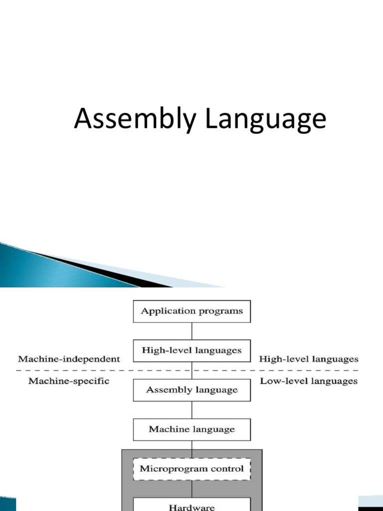 Objectives and Perspective of Assembly Language | PDF