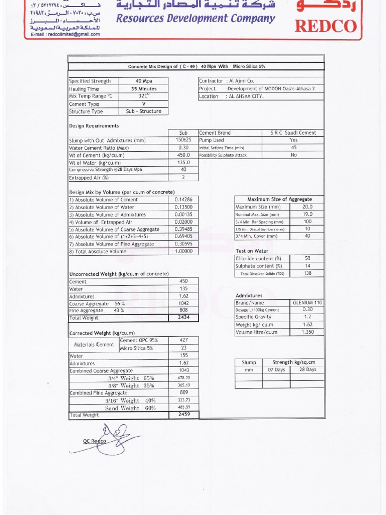 Redco Design C40 Type 5 (FINAL) | PDF