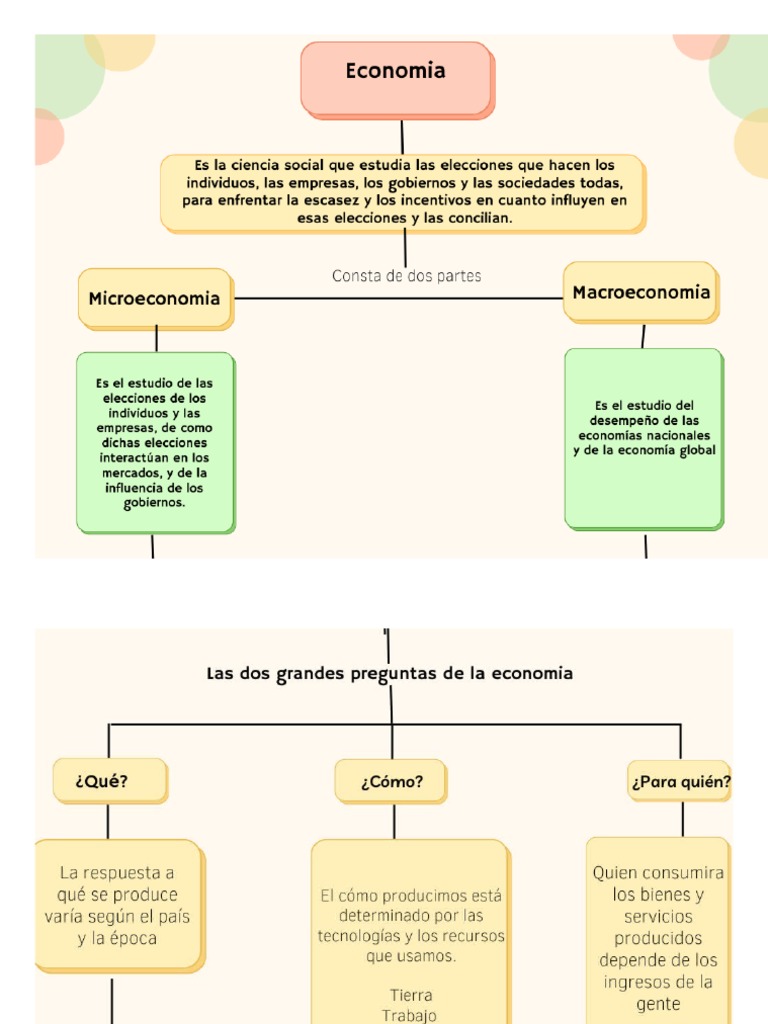 Mapa Conceptual Fund. | PDF