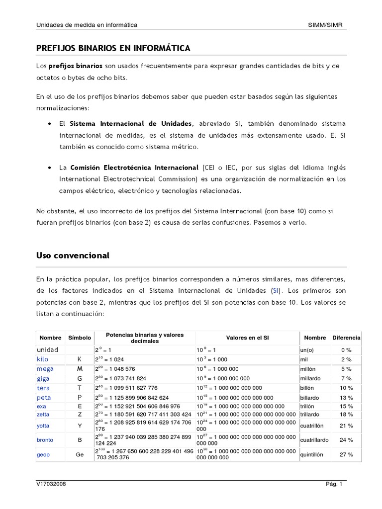 Unidades de Medidas - Actualizaci N | PDF | Comisión Electrotécnica Internacional ...