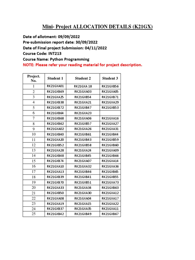 Student - Project Allocation - K21GX | PDF | Technology & Engineering