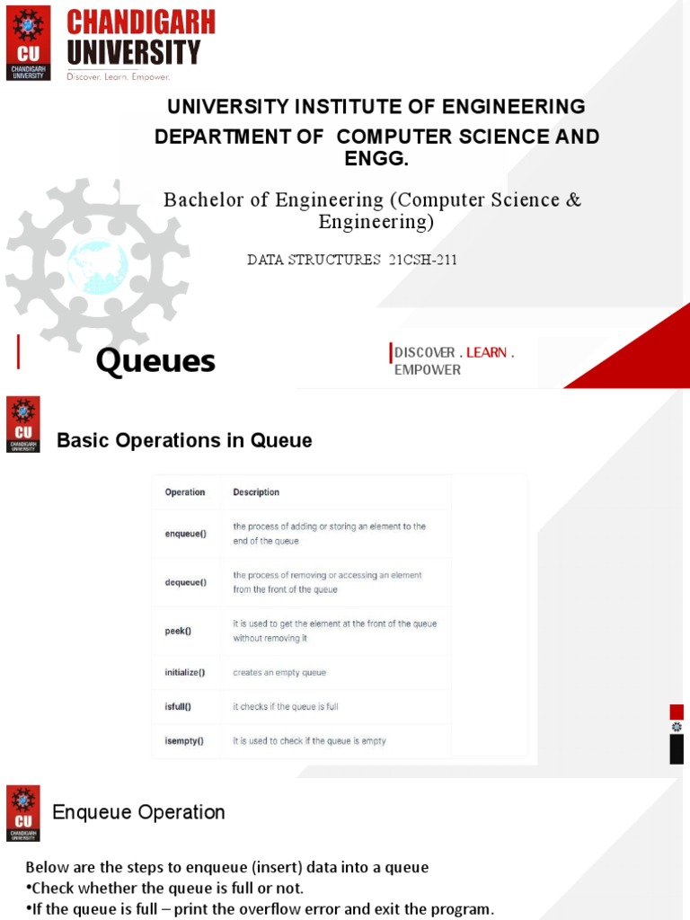 Lecture 2.2.3 Operations On Queues | PDF | Queue (Abstract Data Type) | Theoretical Computer Science