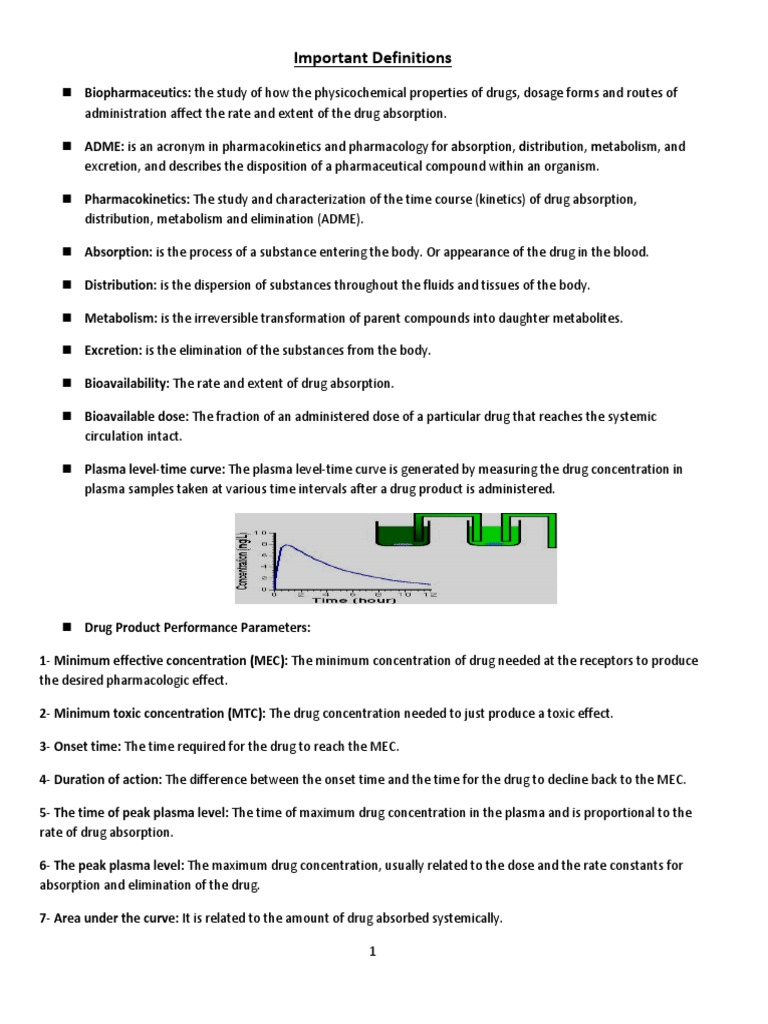 1important Definitions | PDF | Bioavailability | Pharmacokinetics