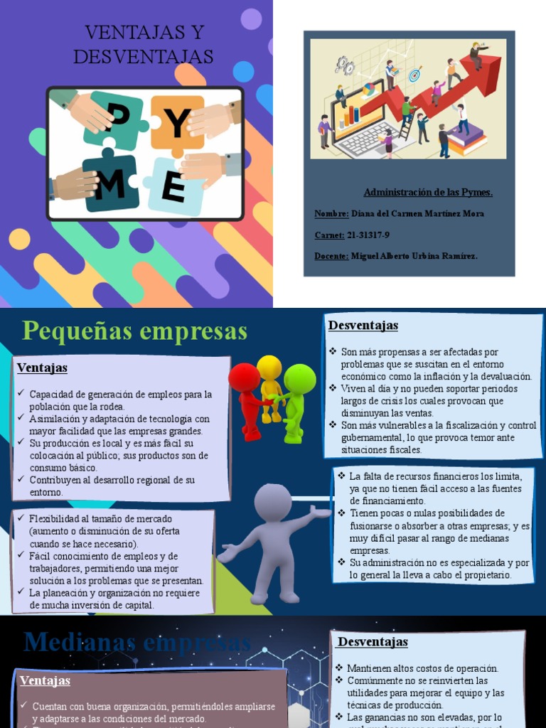 Ventajas y Desventajas de las PYMES | PDF | Pequeñas y medianas ...