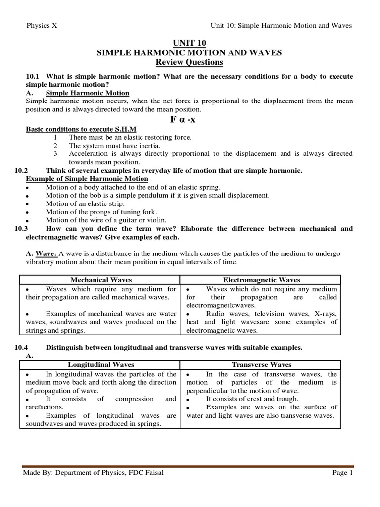 Unit 10 Review and Conceptual Questions | PDF | Waves | Wavelength