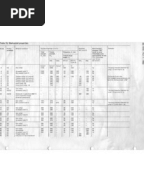 BS 970 steels | Heat Treating | Steel