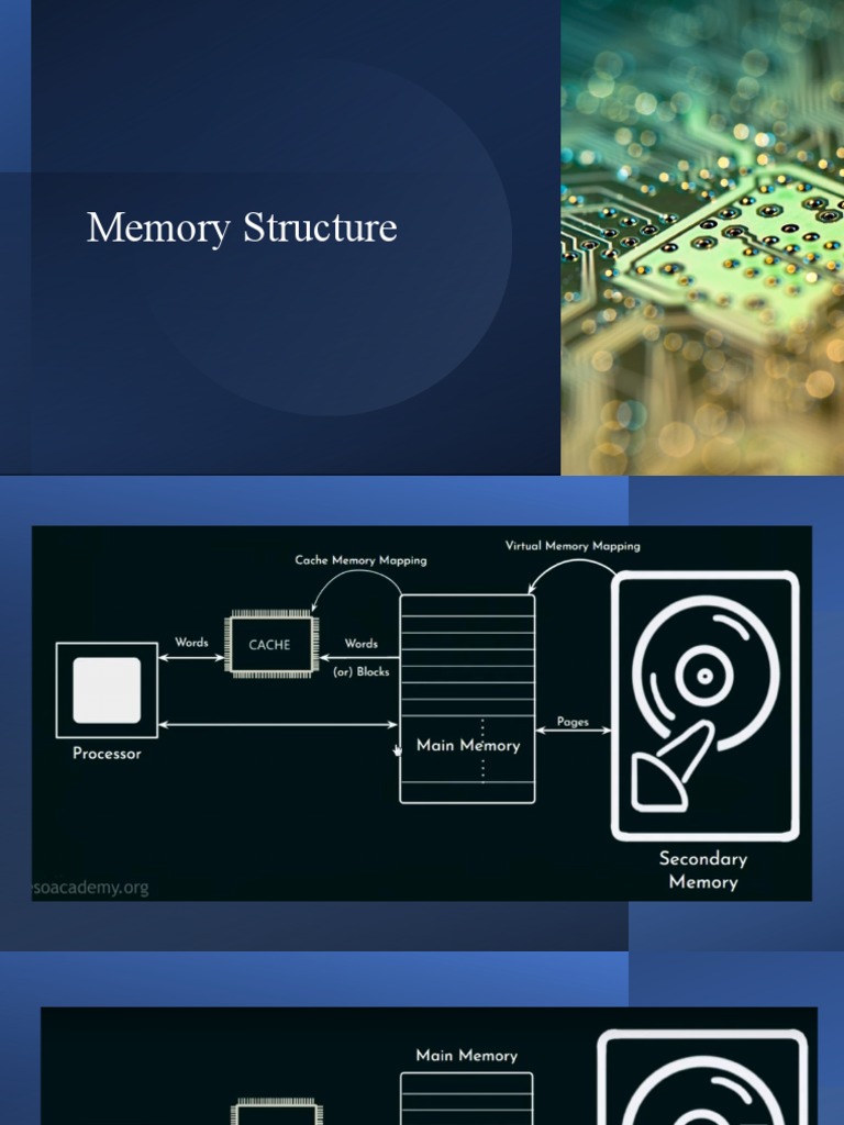 Memory Structure | PDF | Cpu Cache | Central Processing Unit