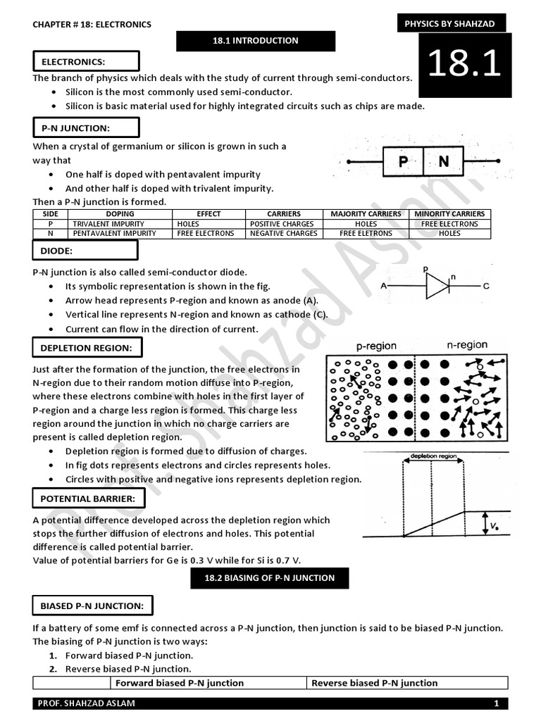Chapter # 18: Electronics | PDF | P–N Junction | Rectifier