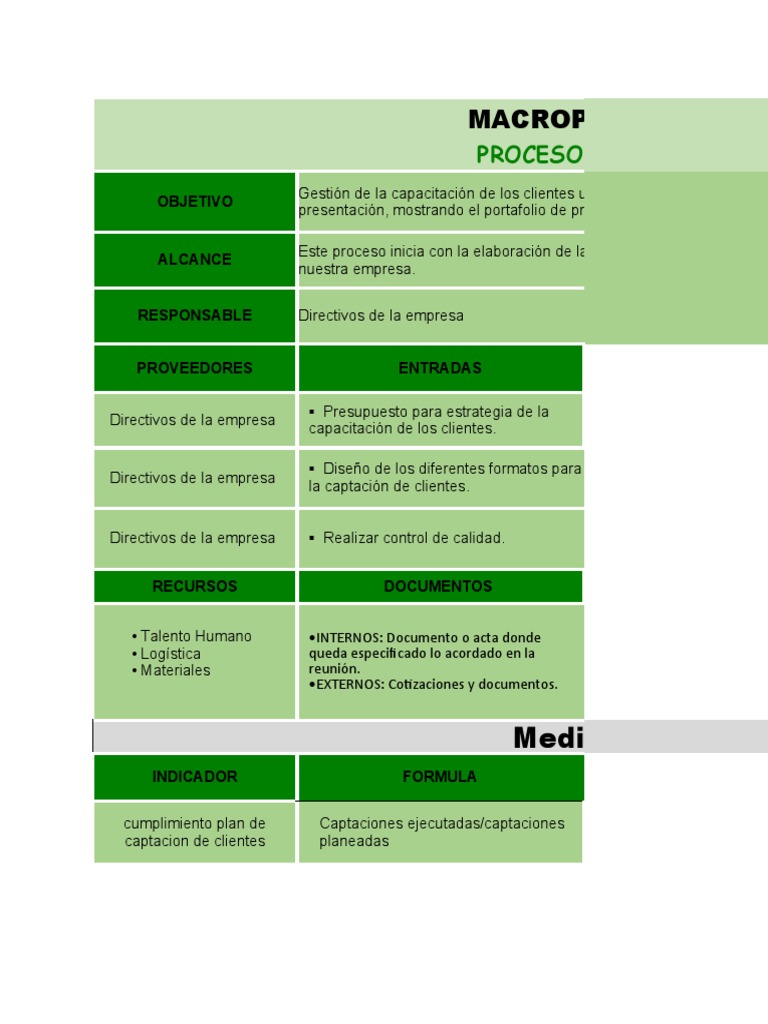 Procesos Misionales | PDF | Business | Logística