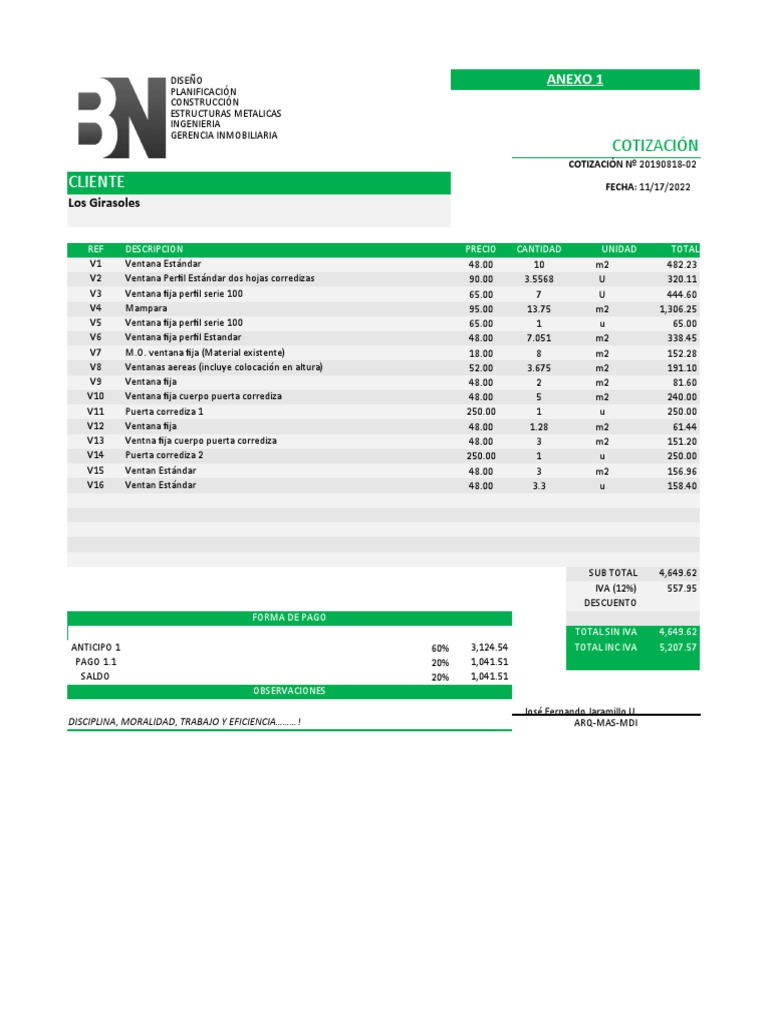 Proforma Gypsum | PDF | Ingeniería de Edificación | Materiales de ...