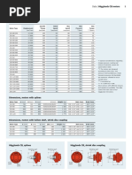 SAE 4 Bolt Flange Dimensions | PDF | Screw | Mechanical Engineering