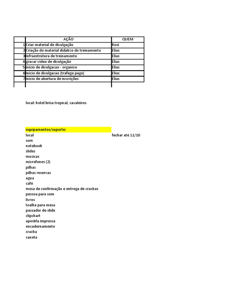 Plano de Acao - FINANCAS | PDF | Marketing Plano de Acao - FINANCAS | PDF | Marketing