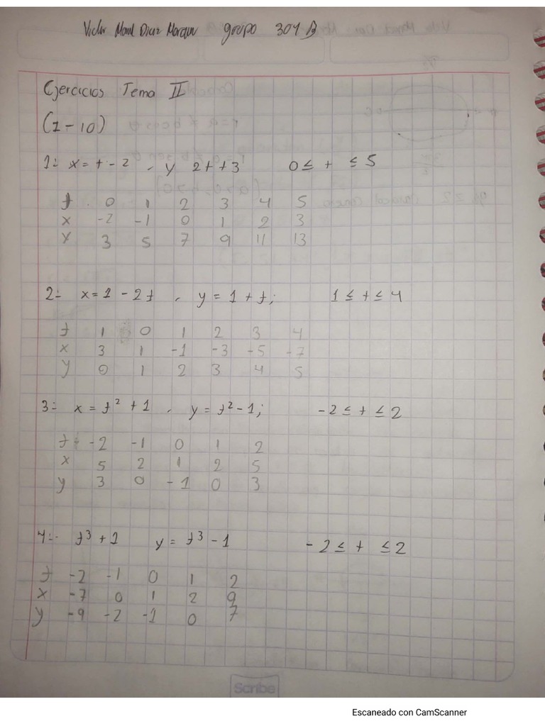 Ejercicios Tema 2 - Victor - Manuel | PDF