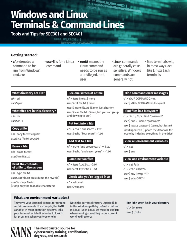 Windows and Linux Terminals & Command Lines | PDF | Text File | Utility ...