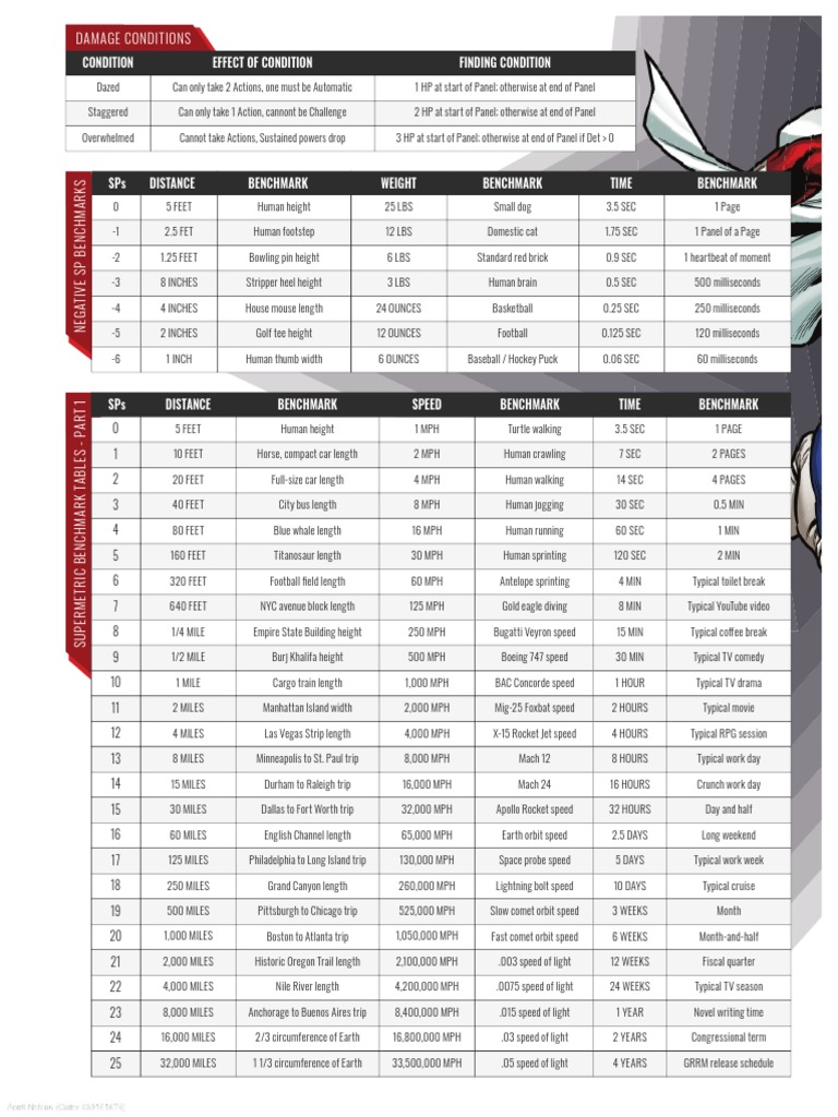 Ascendant GMScreen Web FINAL | PDF