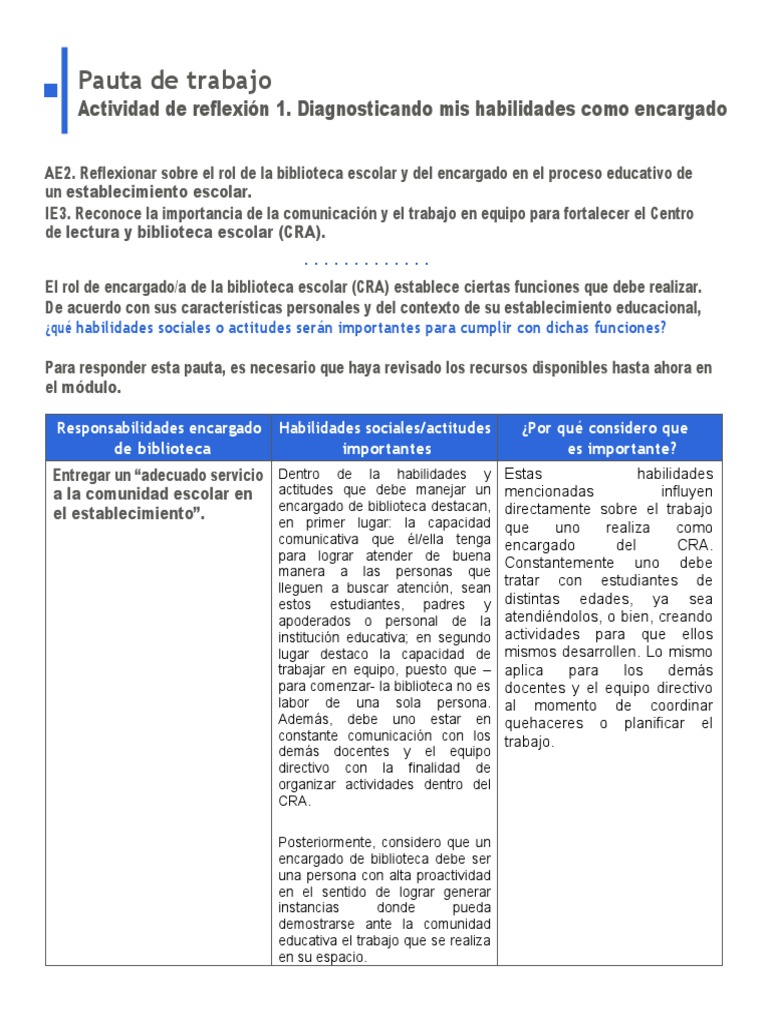 11 - Pauta de Trabajo | PDF