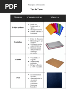 Guía Tipos de Materiales 1° Basico | PDF