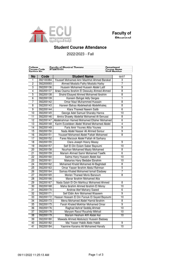 RPT Stud Abs Empty Ecu - RDLC | PDF