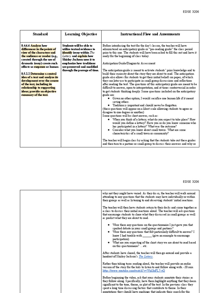 Teaching Irony in The Lottery Lesson | PDF