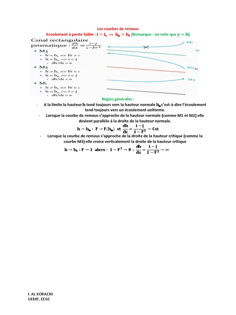 Courbes de remous et ressaut hydraulique | PDF | Ruisseau | Mouvement ...
