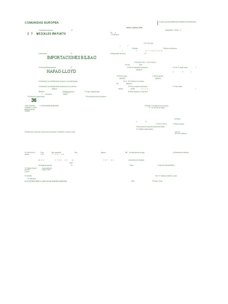 Dua Exportacion | PDF | aduana