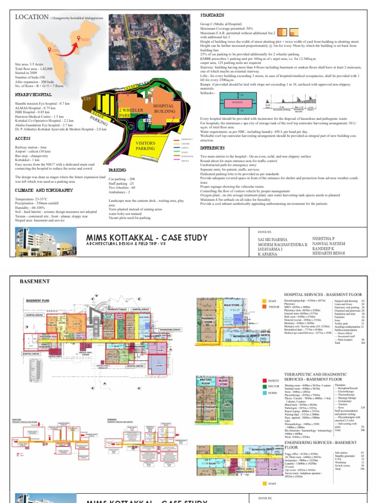 Case Study Mims Kottakal | PDF | Radiography | Ct Scan