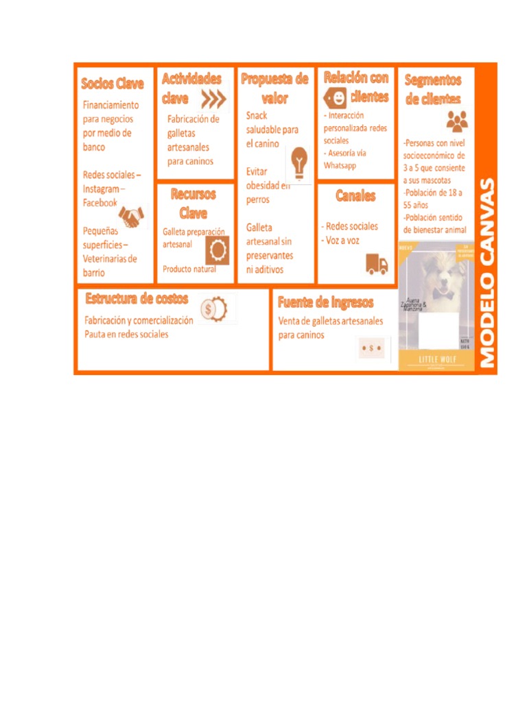 Modelo Cambas | PDF