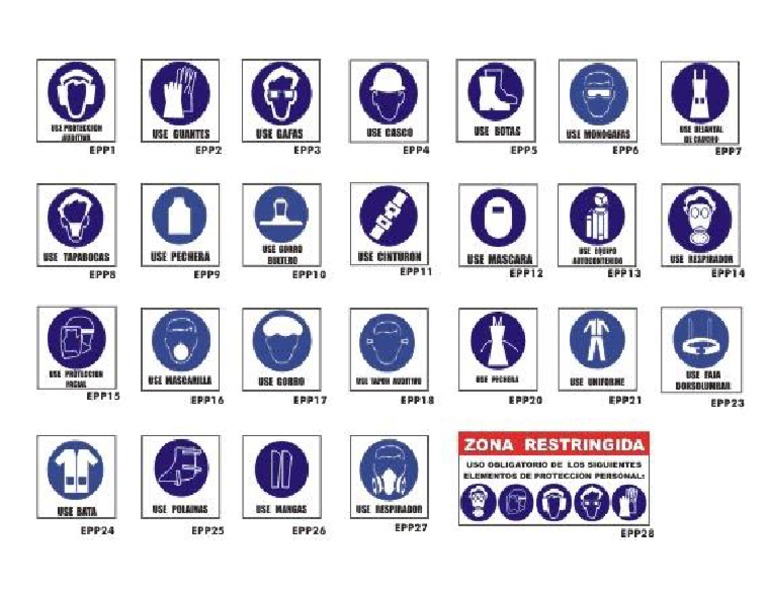 Uso de Epp Quimicos | PDF