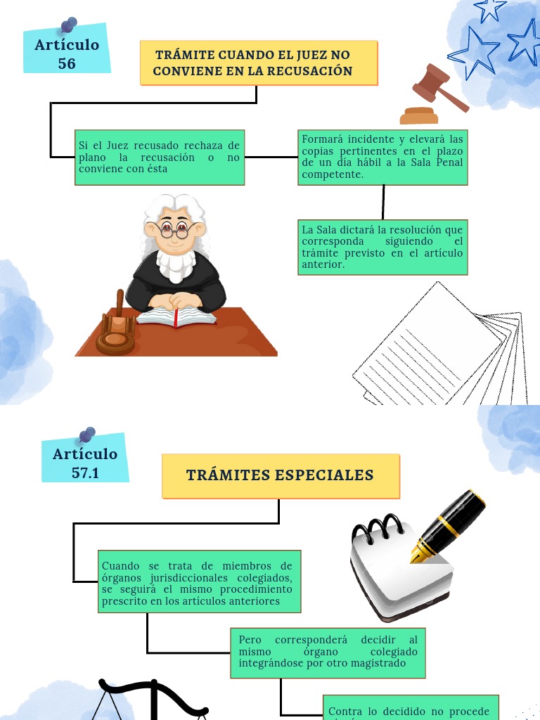MAPA CONCEPTUAL DE LOS ARTÍCULOS 56 y 57 NCPP | PDF