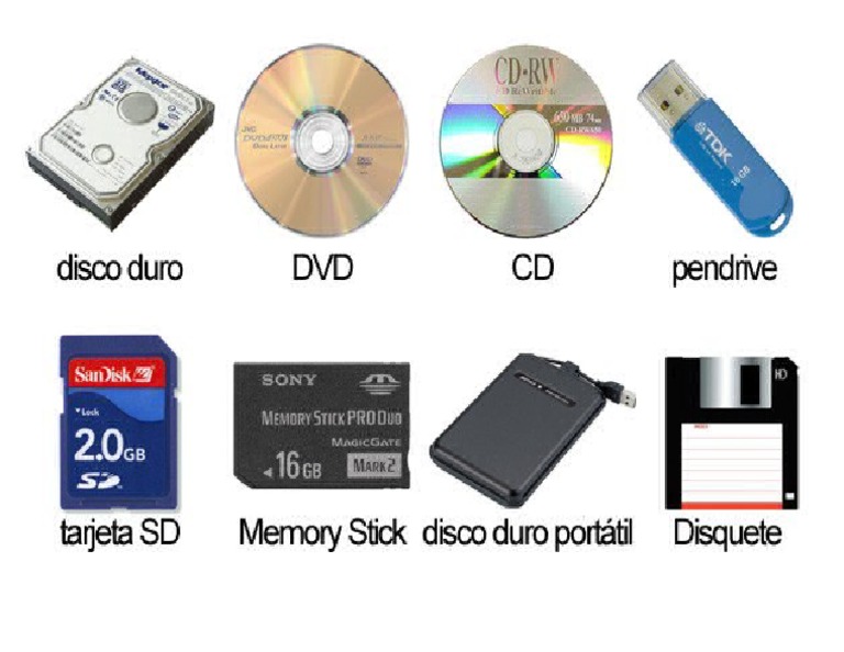 Tipos de Almacenamiento Imagenes | PDF