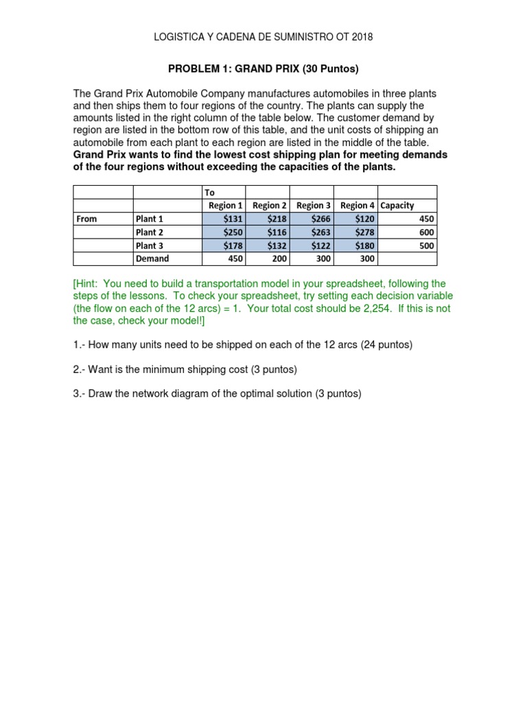 Actividad 3.2B-Transhipment-Model-SCM | PDF | Logistics | Business
