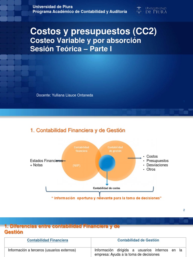 Costeo Variable y Por Absorción | Descargar gratis PDF | Costo | Margen ...