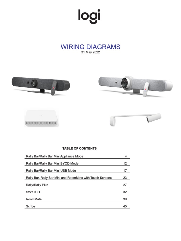 Logitech VC Wiring Diagrams Guide | PDF | Usb | Hdmi