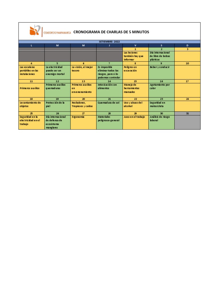 CRONOGRAMA DE CHARLAS DE 5 MINUTOS-julio | PDF | Primeros auxilios | Mangle