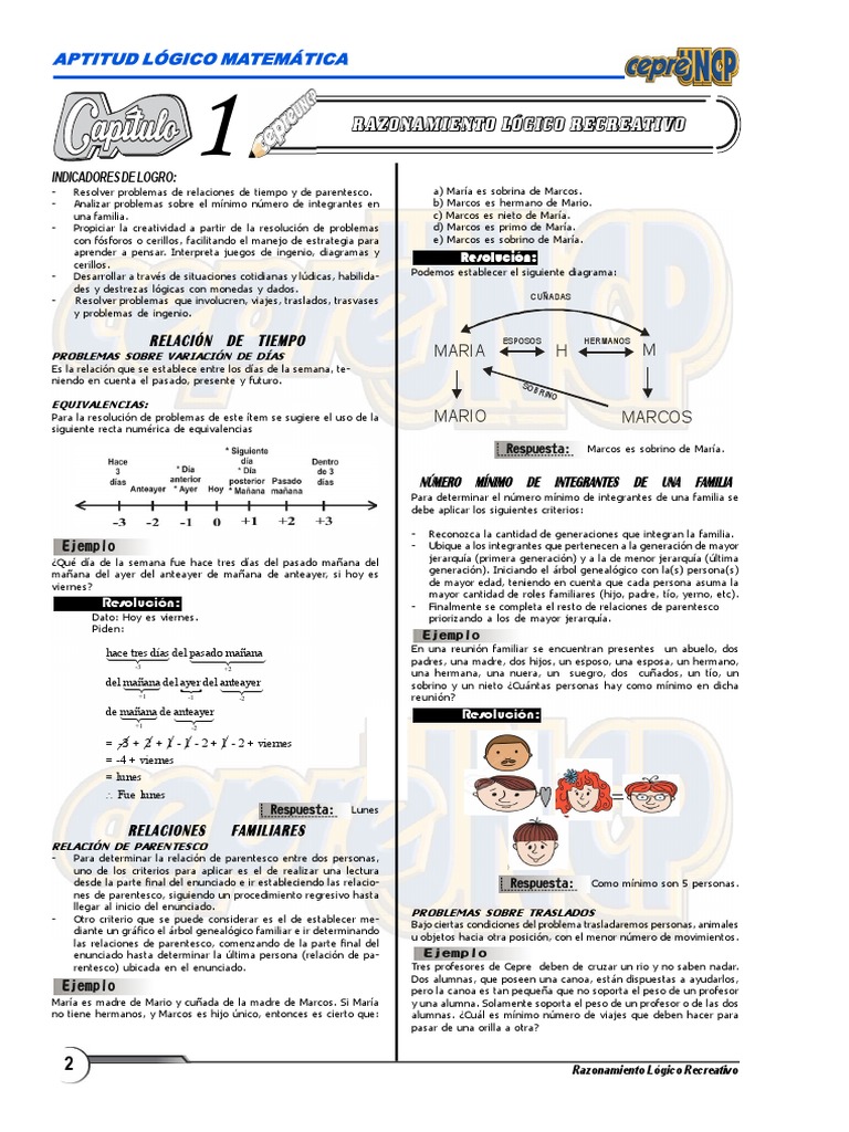 Compendio I - Apt. Log Matemática | PDF | Razonamiento inductivo | Science