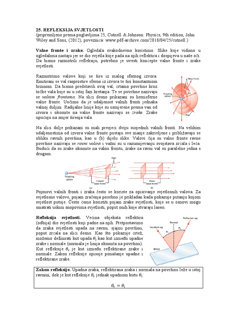 Refleksija Svjetlosti | PDF