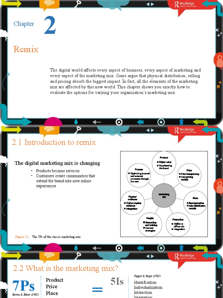 Remixing the Marketing Mix in the Digital Age | PDF | Marketing ...
