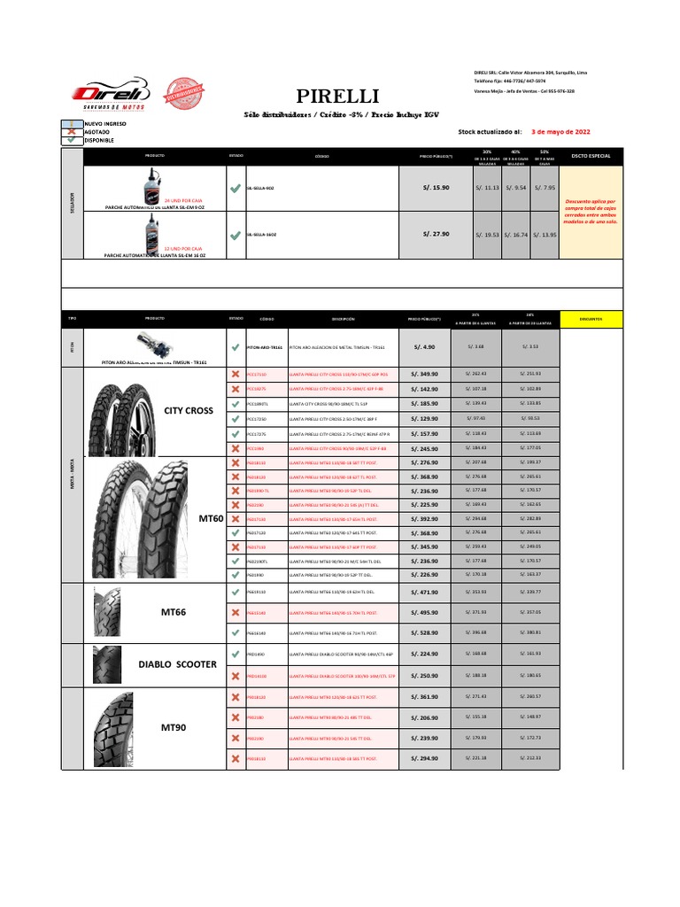 Pirelli: City Cross | PDF | Tecnologías automotrices | Vehículos