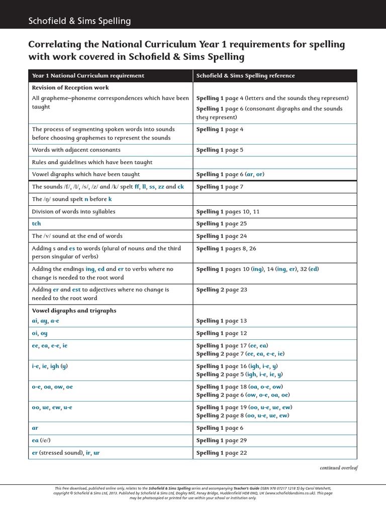 Spelling National Curriculum Correlation Chart Year 1 | PDF ...