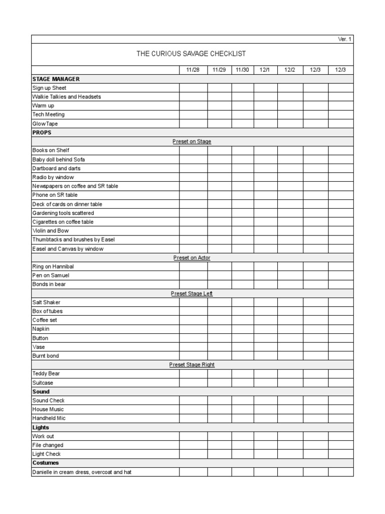 sm checklist ver | PDF