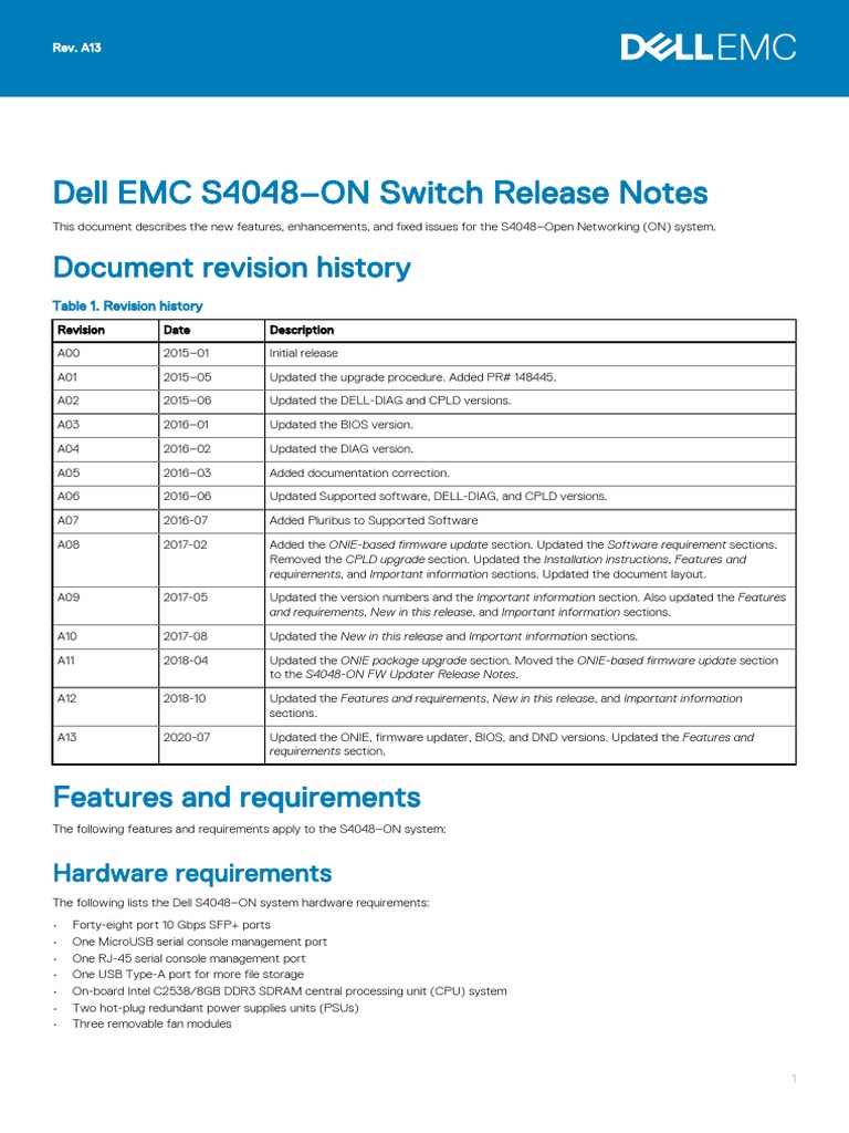 Dell EMC S4048-ON Switch Release Notes: Document Revision History | PDF ...