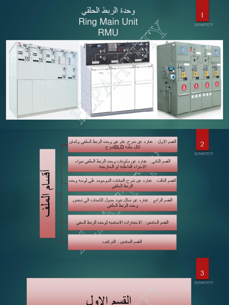 يقلحلا طبرلا ةدحو Ring Main Unit RMU | PDF