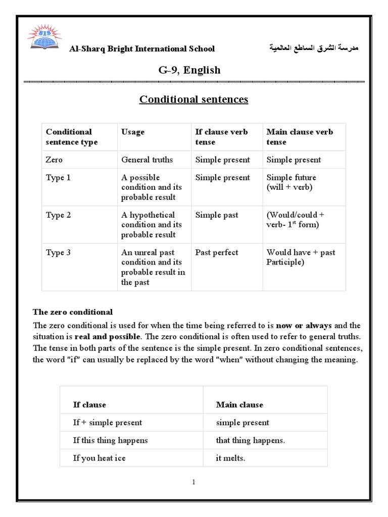 Understanding Conditional Sentences | PDF | Verb | Syntax